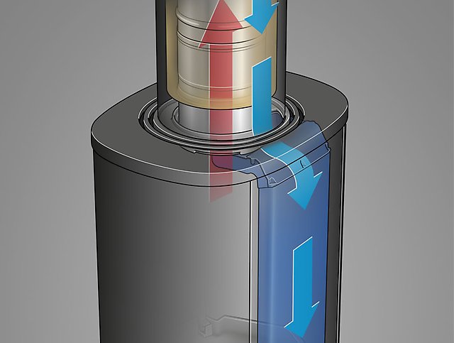 Contura 800 Style | En peisovn for alle rom | Contura